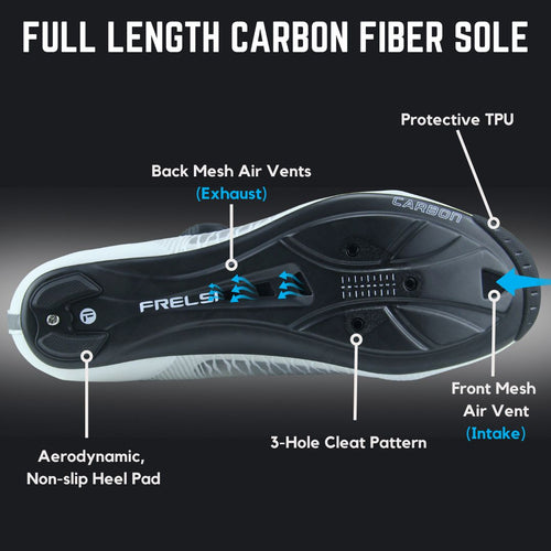 Frelsi Pro Carbon Team Shoes | Built for Speed & Comfort – Cycling Frelsi